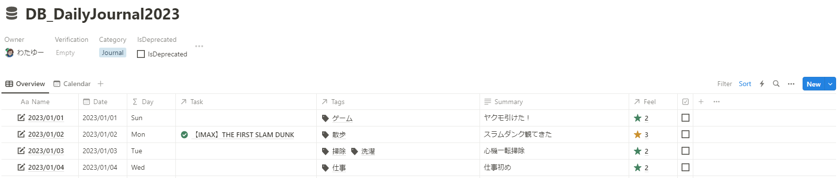 【2024年版・無料テンプレート付き】Notionで「継続できない」を克服！ズボラ人間が実践した方法を紹介 - PORT365